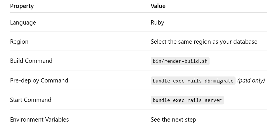 Deploying Rails 8 application on Render | by Fatuma Hussein | Medium