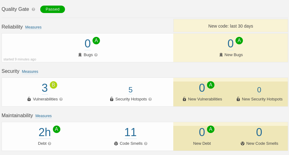 Code Coverage with Jacoco, Sonarqube, and Maven | by Samuel Addico | CodeOps | Medium