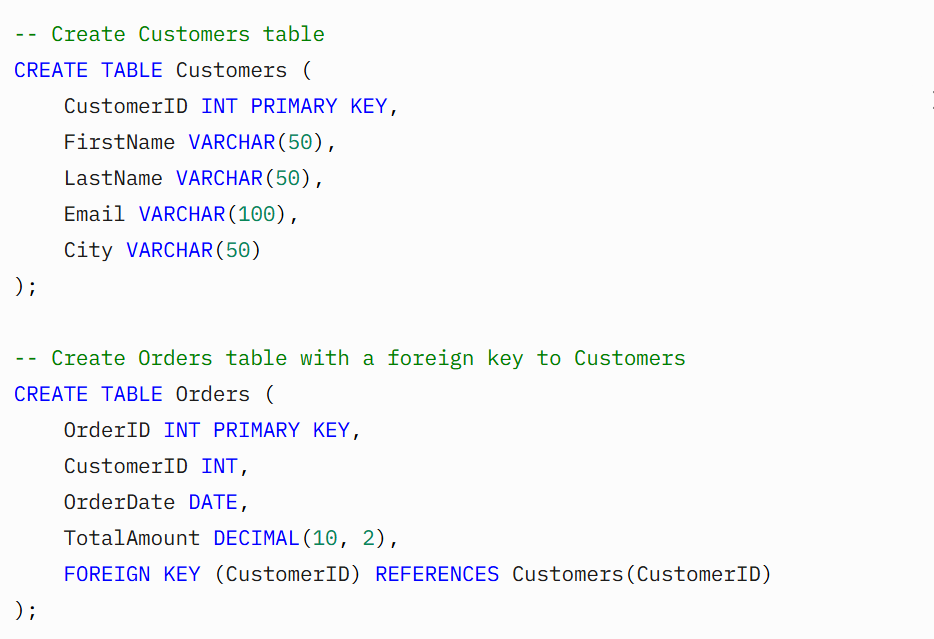 Managing Customer Orders for ShopEasy Nigeria Using SQL | by Olawale A ...