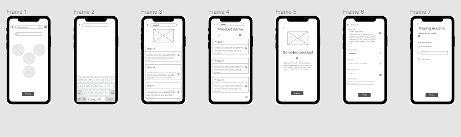 Ironhack UX/UI Challenge 2: Wireframing | by Yuriy Osadchuk | Medium