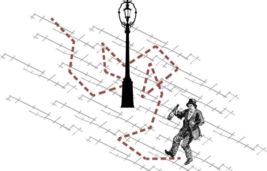 The Drunkard's Walk: A Classic Problem in Probability | The Startup