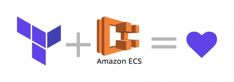 Setup AWS ECS with a load balancer using Terraform for zero-downtime deployments | by Ann Felix ...