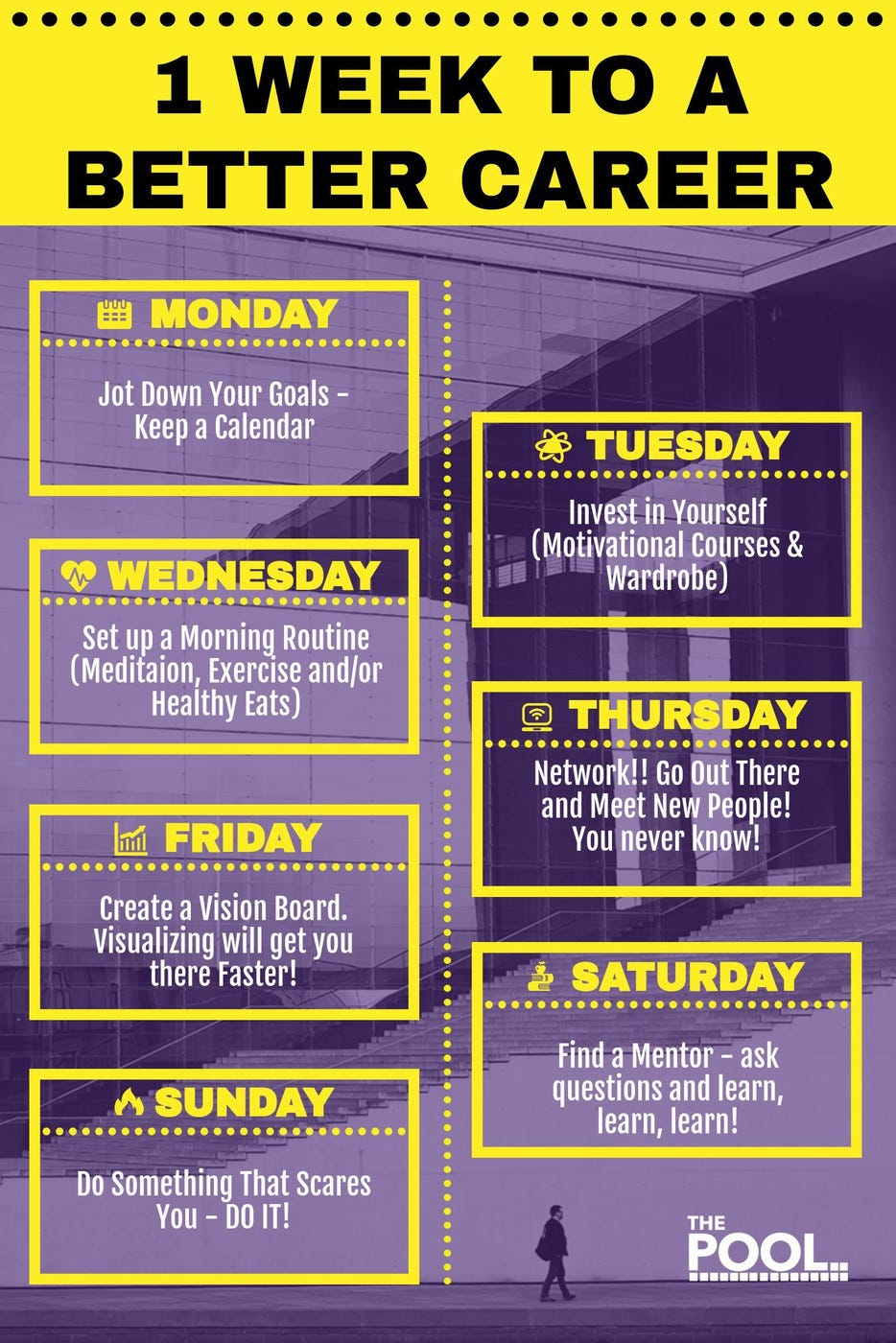 One week to a better career [Infographic] | by ThePoolMX | Medium