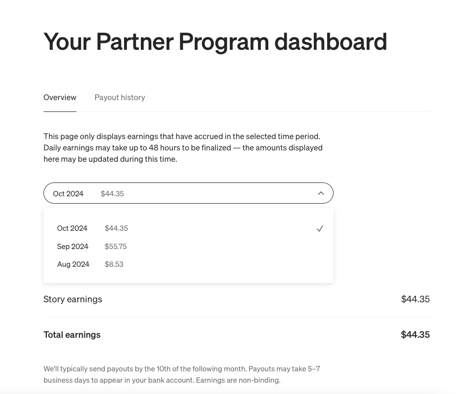 Thank You, Medium, for $108 in Just 66Days! | by Sangameshwar | Write A ...