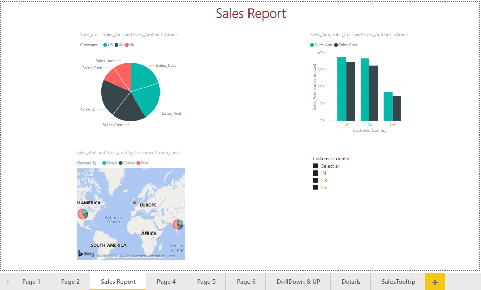 Hiding a Visual from Report/Dashboard in Power BI | by Arjun Sharma ...