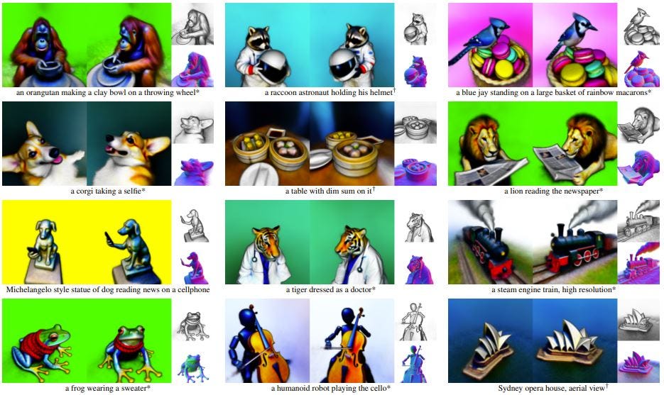 Understanding 3D Diffusion Models | by Isamu Isozaki | Medium