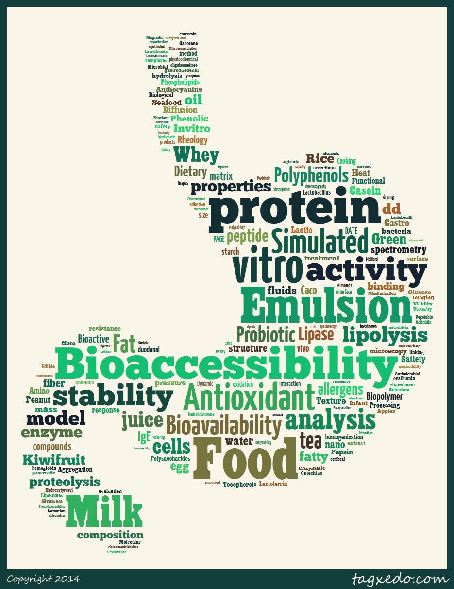 Make a word cloud of a research field | by EntropicMind | Medium