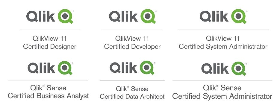 Qlikview Logo