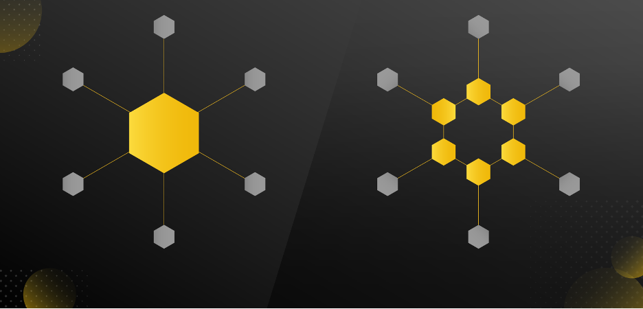 De-Centralized: The convergence environment for decentralized and centralized protocols | by ...