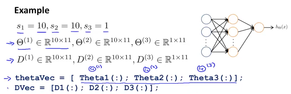 Machine Learning學習日記 — Coursera篇 (Week 5.2):Unrolling Parameters, Gradient Checking | by ...