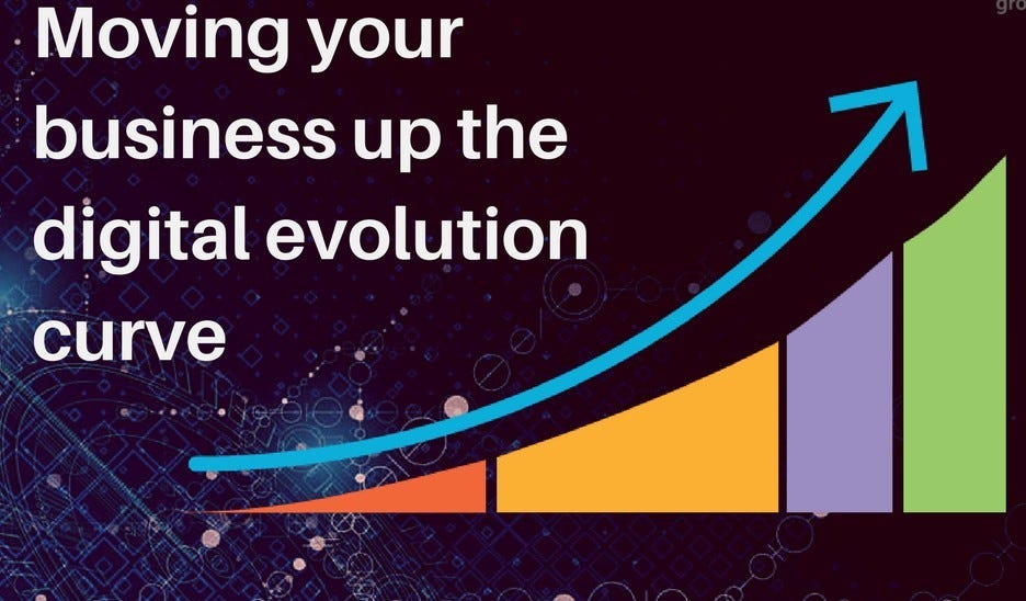 Small Business Owners benefit by being on pace with the Digital curve ...
