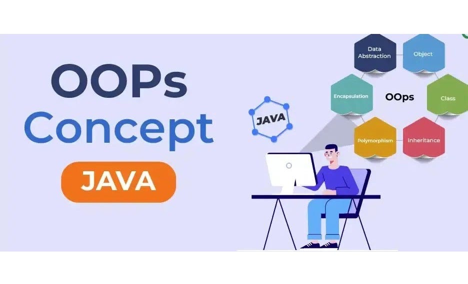 Revise OOP ( Java ) in 5 mins. Preparing for a Java interview and have… | by Omkar Kasture | Medium