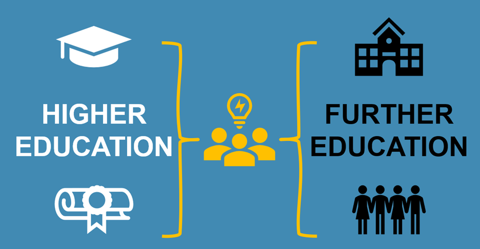 “Beyond Degrees: How Further Education is Revolutionising Career ...