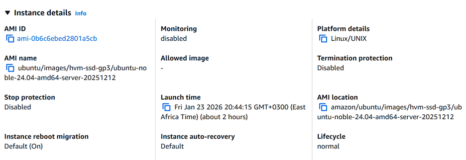 🚀 Deploying a React App on Ubuntu VM Using Nginx | by Imakena | Jan ...