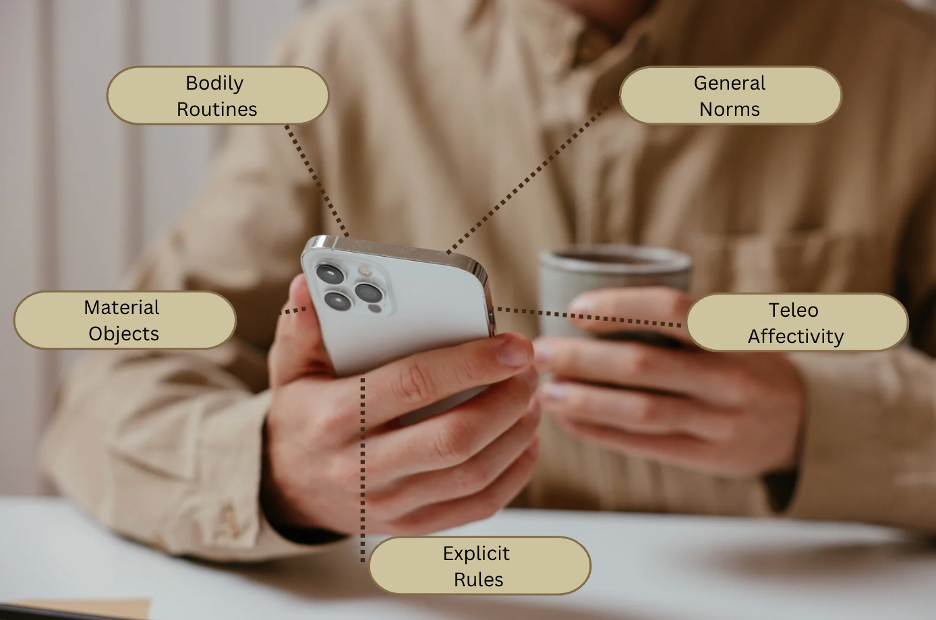 Decoding Apple’s Customer experience design | by Gaurav Dahiya | Medium