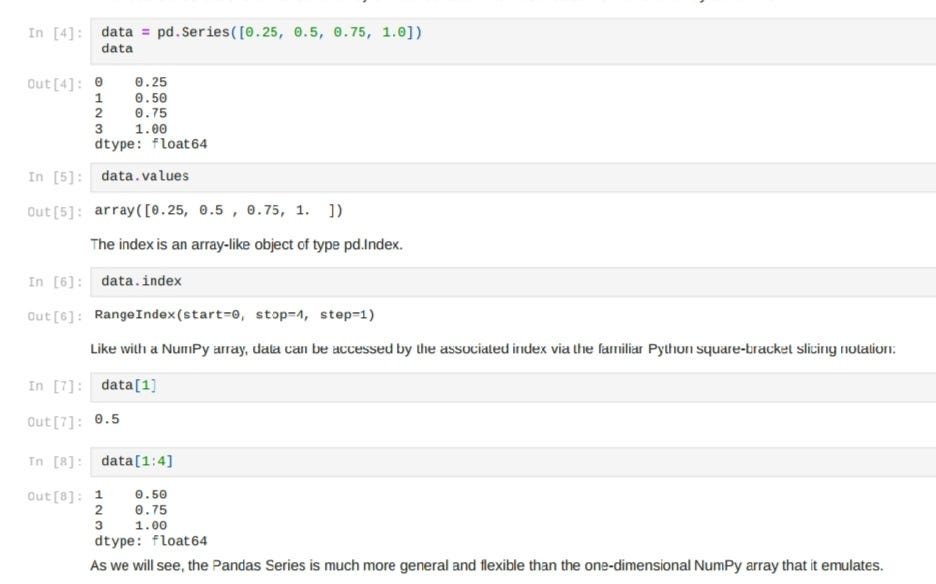 Pandas - A Data Analysis Library. Pandas is data analysis library, that ...