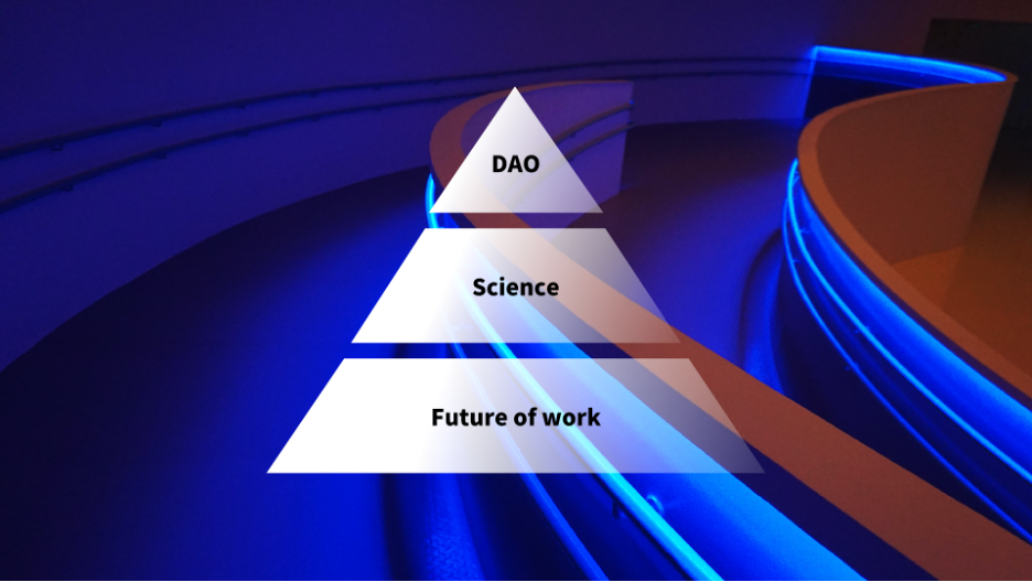 How Scientists can Use DAO to Coordinate | by HelloDAO | Medium