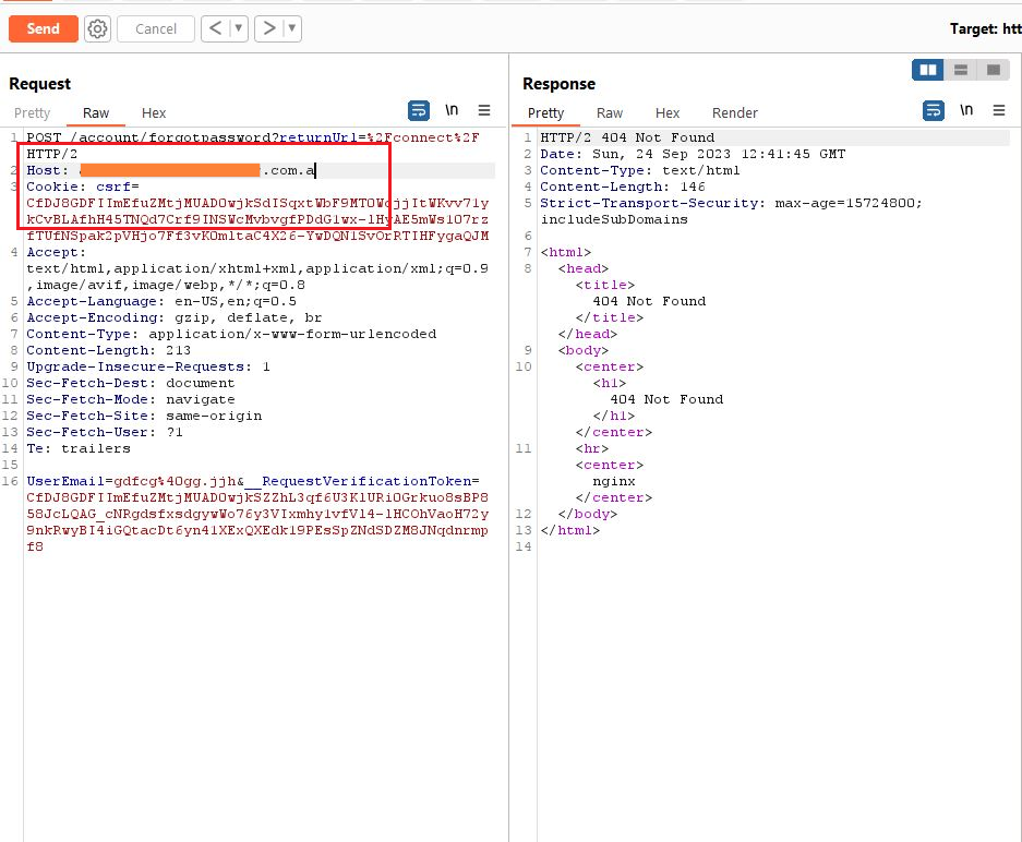 $1,250 worth of Host Header Injection | by Salman Khan | Medium