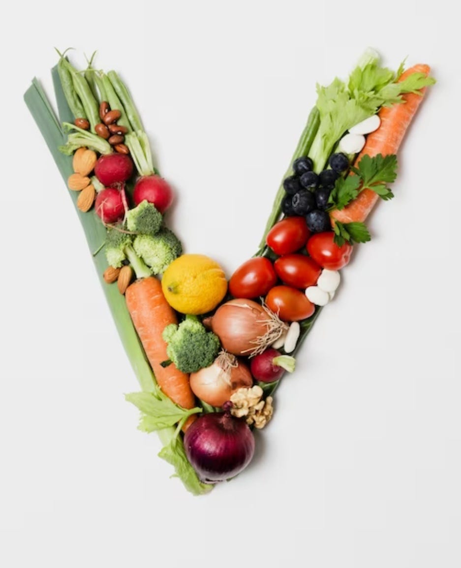 How to Start a Vegan Diet: Everything you Need to Know | by Janeice ...