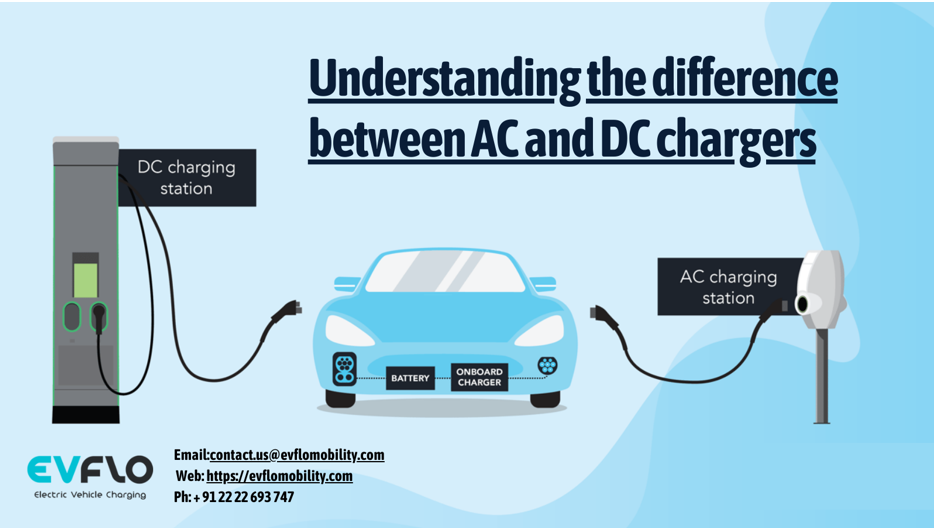 Understanding the difference between AC and DC chargers - Rishabh Singh ...
