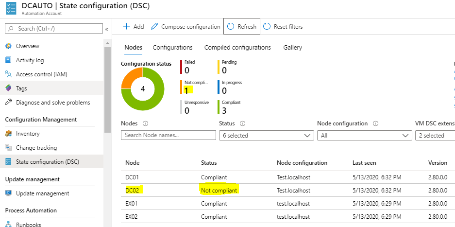 Configuring Azure Dsc Automation With Powershell In 5 Steps By Tzahi Kolber Medium