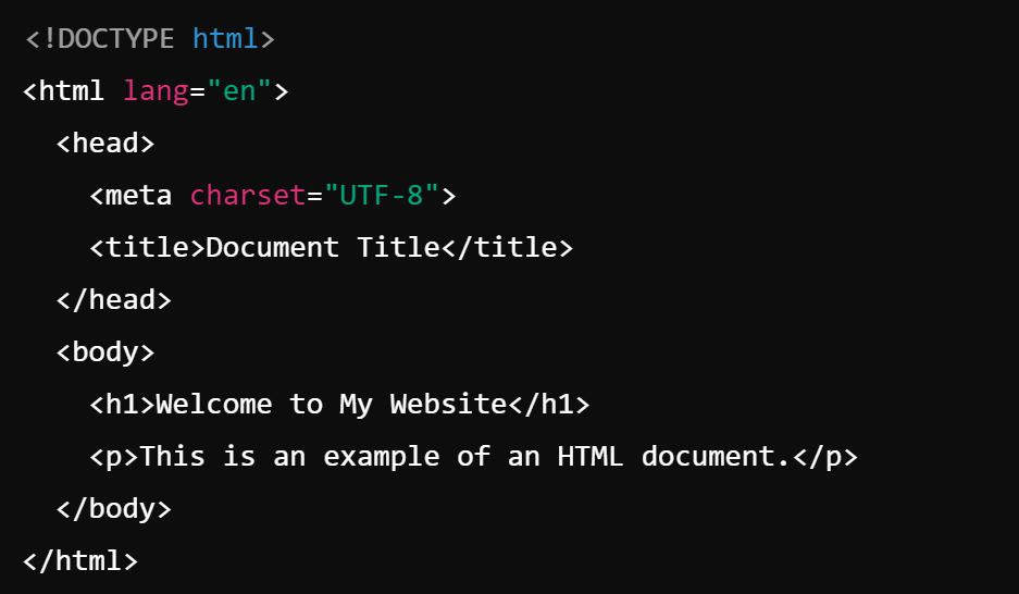 Introduction to basic html. What is html ? | by Harsha Veena | Oct ...