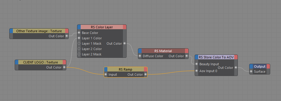 [TIP] Accessing Custom AOVs in Redshift Proxies | by Jason Poley | Medium