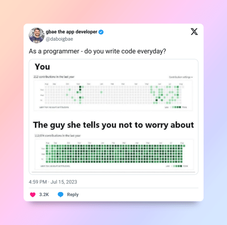 Guy Code Memes Chill Guy Story 🚀 | Part 1 | Tapswap Code | Chill