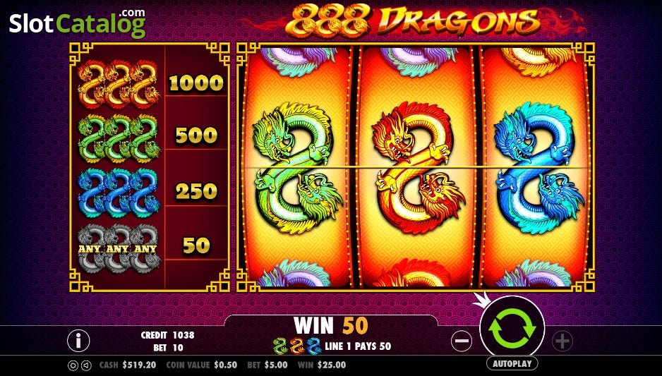 Slot Demo Gratis. Slot demo gratis adalah permainan slot… | by ...