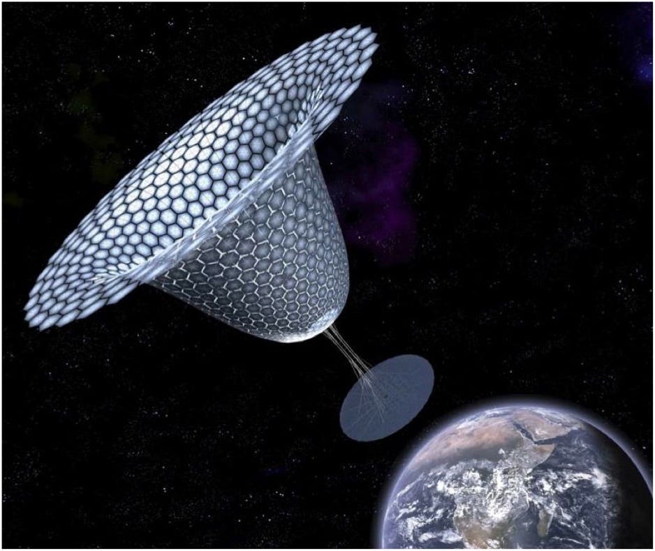 Wireless Power Transfer. Powering the world with waves. | by Brandon ...