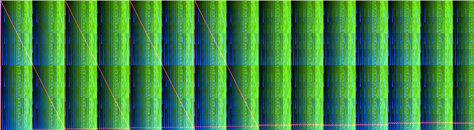 Bytebeat & processing.js. Explorando sonido con bytebeat | by Domenica Maria Cuneo Campodonico ...