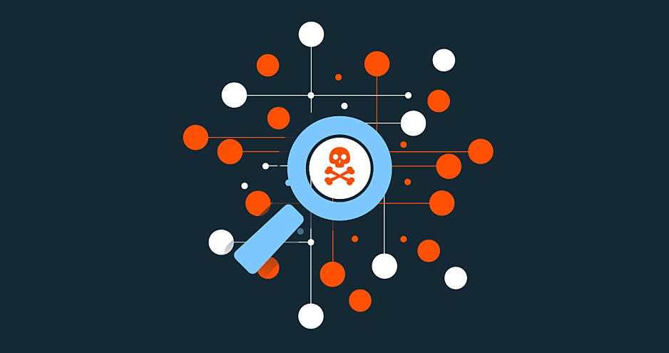 Practical Malware Lab Analysis. Part one — Lab07–03.exe | by Sankalana Gunawardhana | Medium