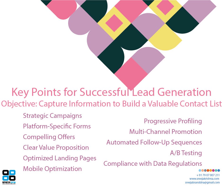 Key Points for Successful Lead Generation with poem & details to ...
