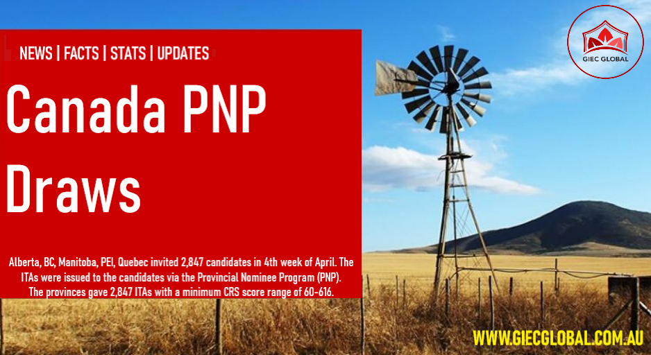 Canada PNP Draw Update 📢📢. 🍁PEI, Manitoba, Quebec, BC, and… | by ...