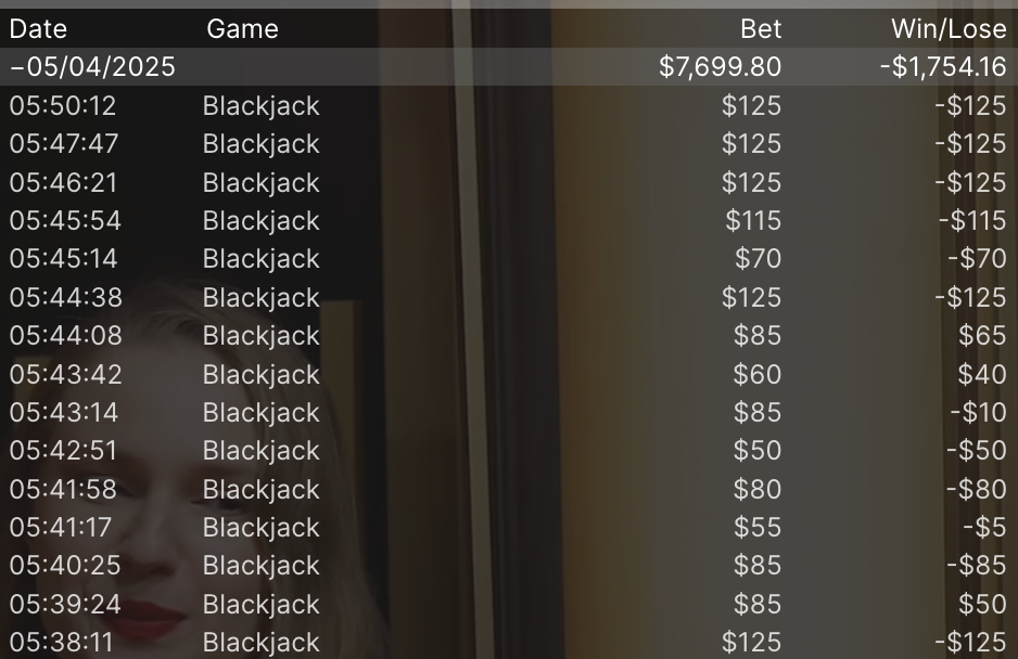 Evolution Gaming Live Blackjack is 100% Rigged. They are controlled outcomes and not real games ...