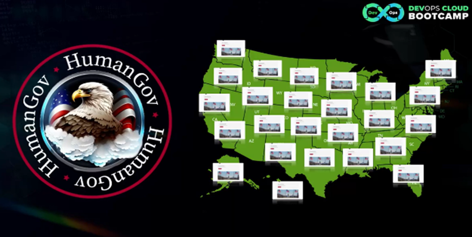 Devops Final Project Initiative — Humangov — A Software Modernization