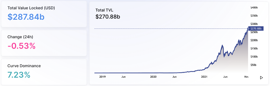 Why Popsicle Finance Will Dominate DeFi | by HedgeZen | Medium