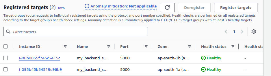 Setting Up a 2-Tier Application in AWS with Load Balancer, Flask Backend, and NGINX Frontend ...