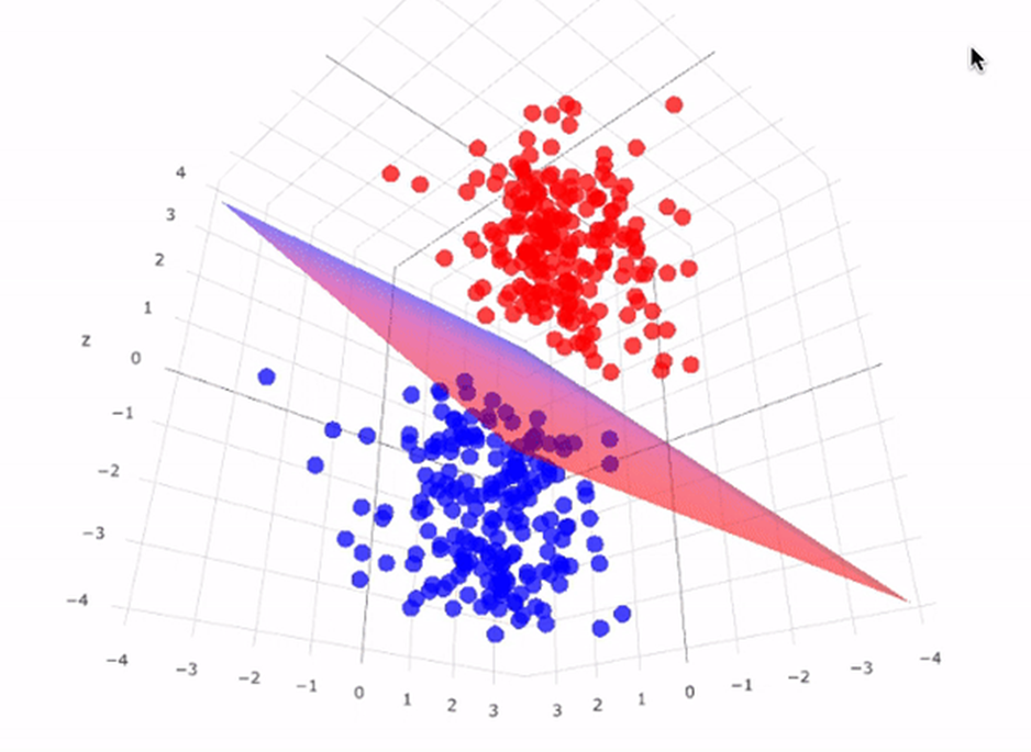 Support Vector Machine (SVM): A Powerful Machine Learning Algorithm Explained with Python code ...
