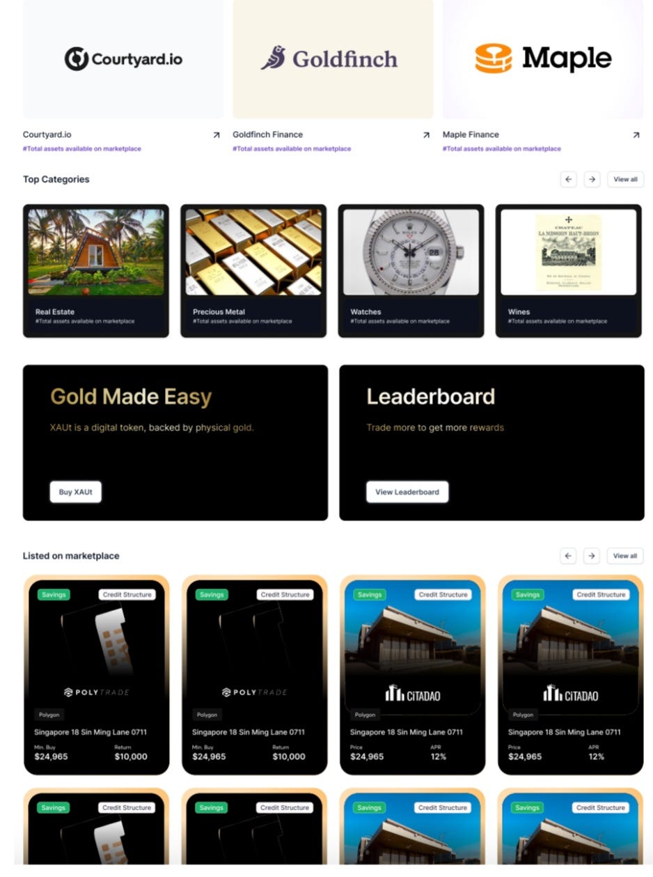 Polytrade: Unlocking the Hidden Potential of Real-World Assets | by ...