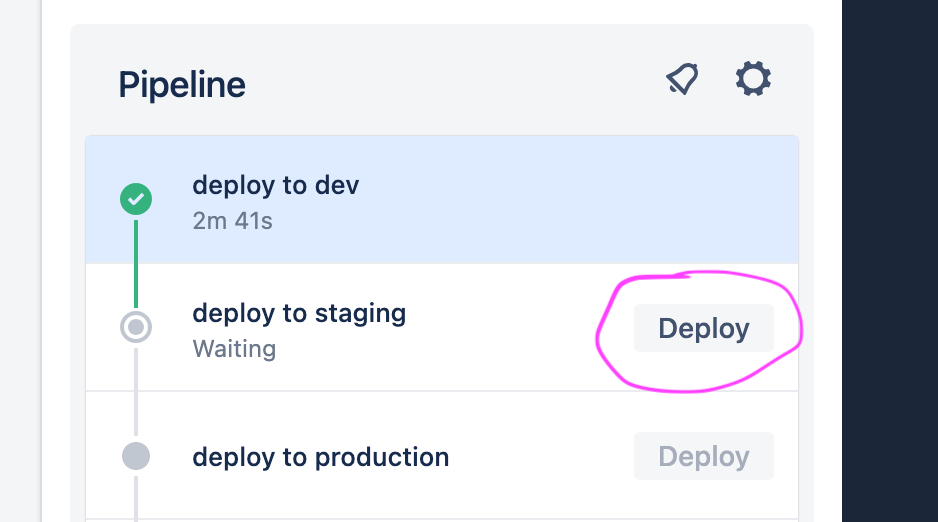 Learn about & Set Up CI/CD using BitBucket Pipelines | by Mayowa O. Ojo | Medium
