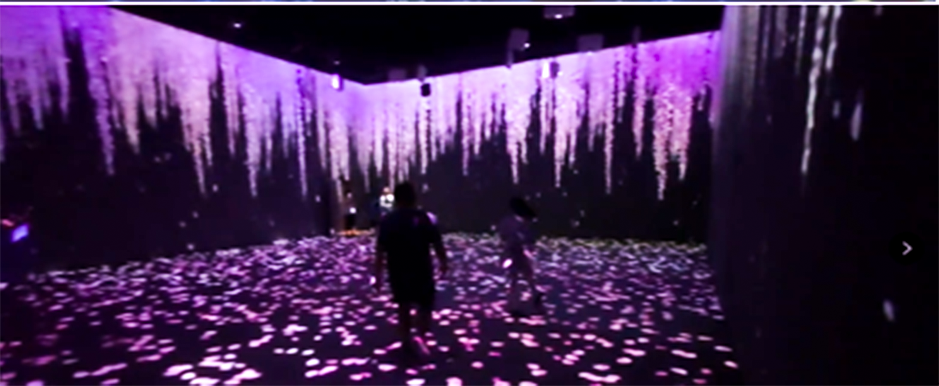 Unlocking The Magic Of Mapping Projection A Comprehensive Guide By