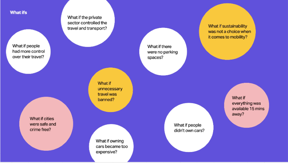 Service Design + Design Futures — the New way forward | by Giselle ...