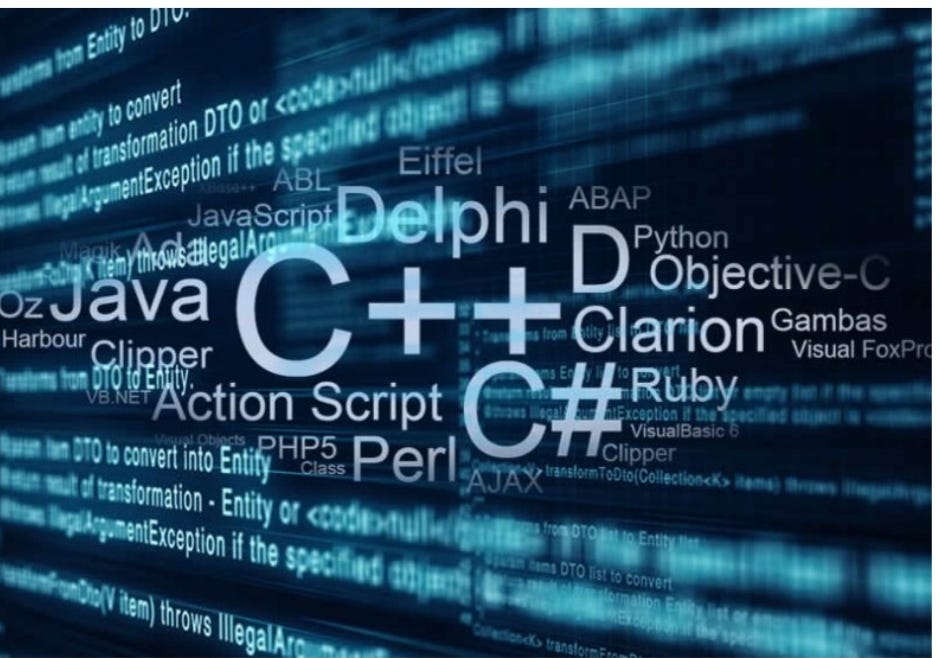 Hello readers, today’s topic computer programming. | by FATİH SUNGUR ...