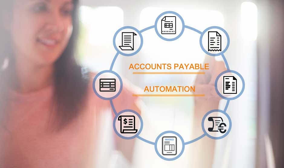 The Best Guide to Accounts Payable Automation | by Seospecialist | Medium
