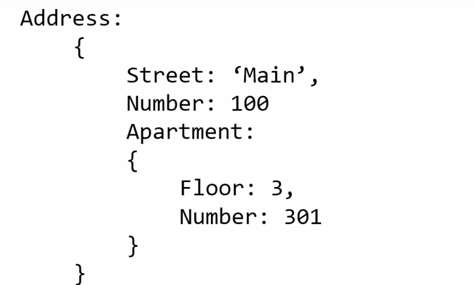 Execution Context Tips. Conceptual Aside ( syntax… | by Julia Chiang | PSEUDO | Medium