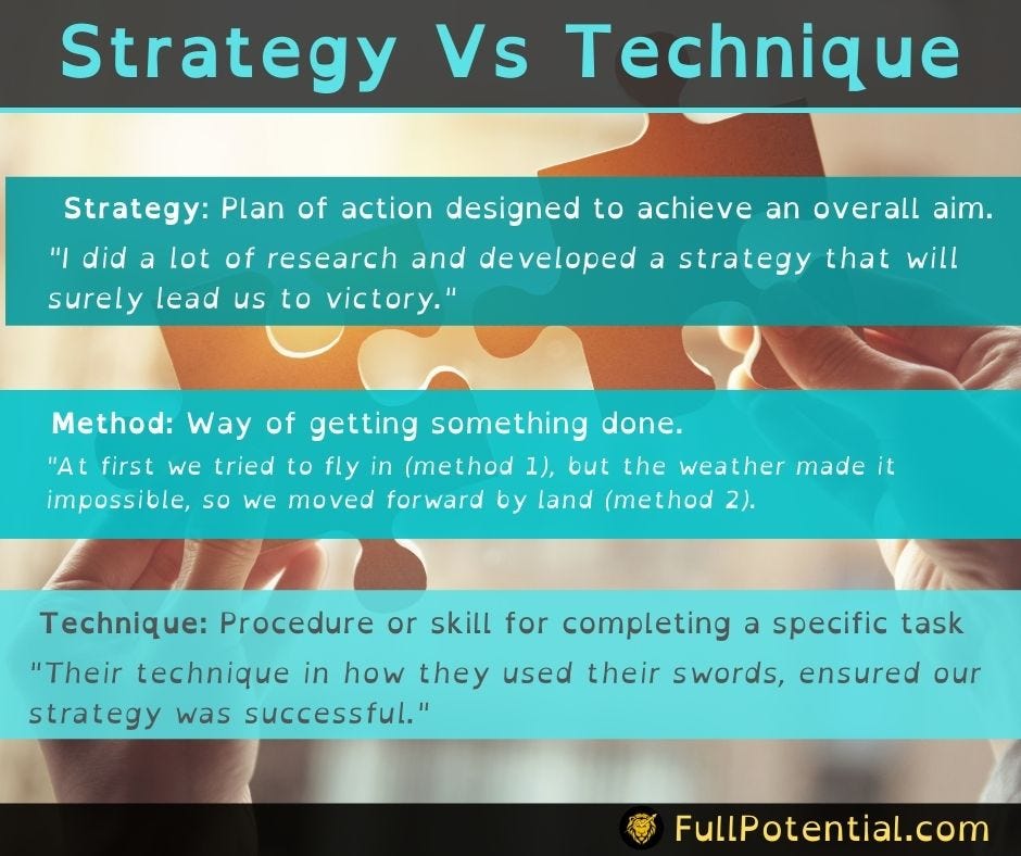 Strategy vs Technique | by Cora Nation | Medium