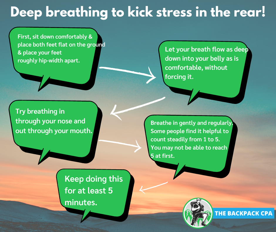 Issue #9 — Kick Stress In The Rear | by Vimal Bava (Vee-mull) | Jun ...