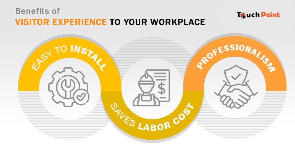 Benefits of Visitor Experience to Your Workplace | by Sathish K | Medium