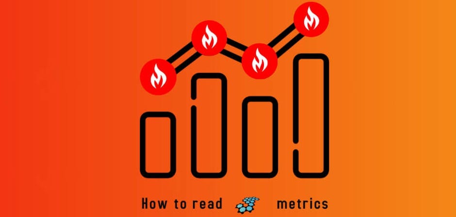Grafana — How to read Graphite Metrics | by MetricFire | Medium